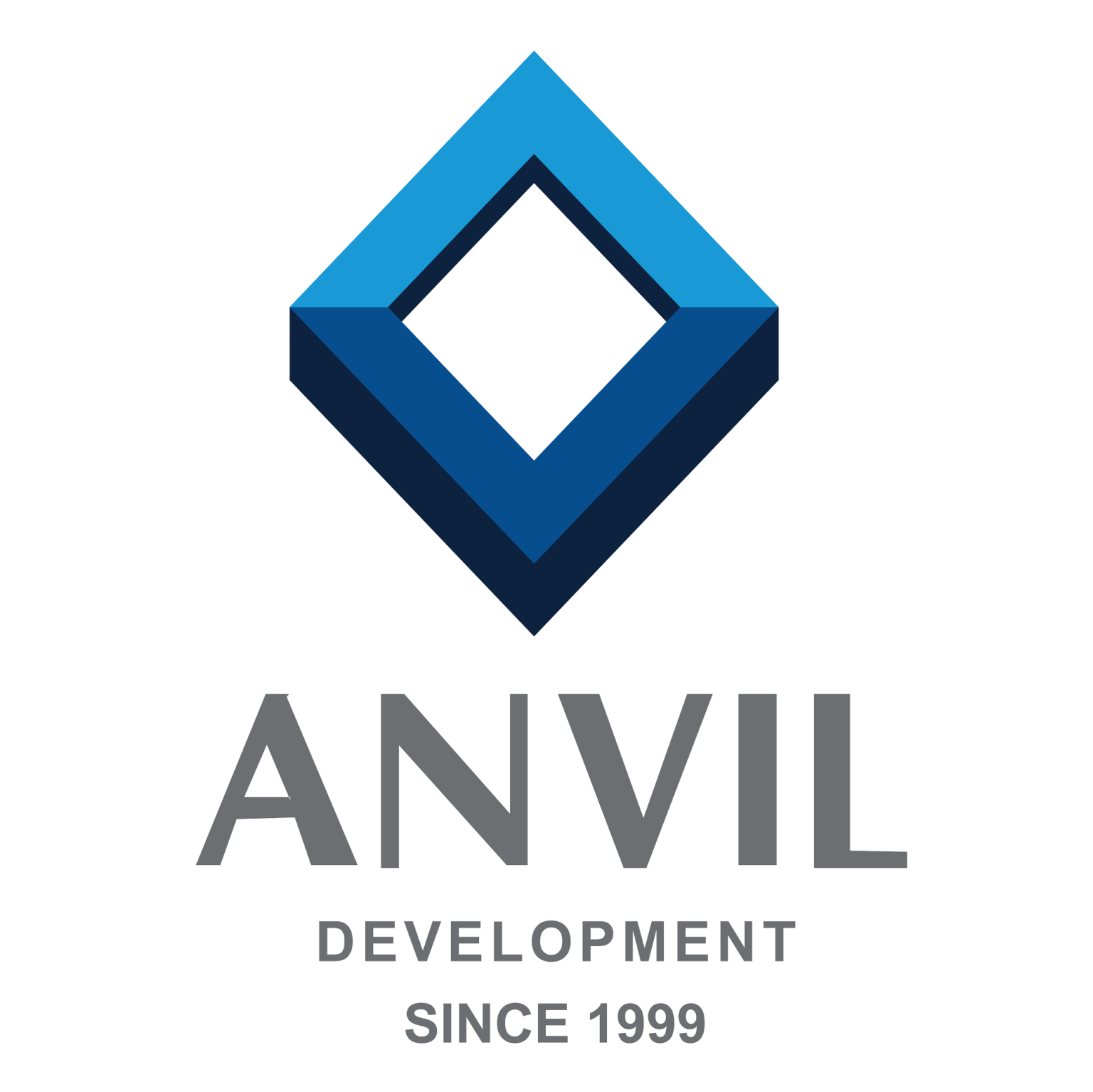 PROJECTS – Anvil